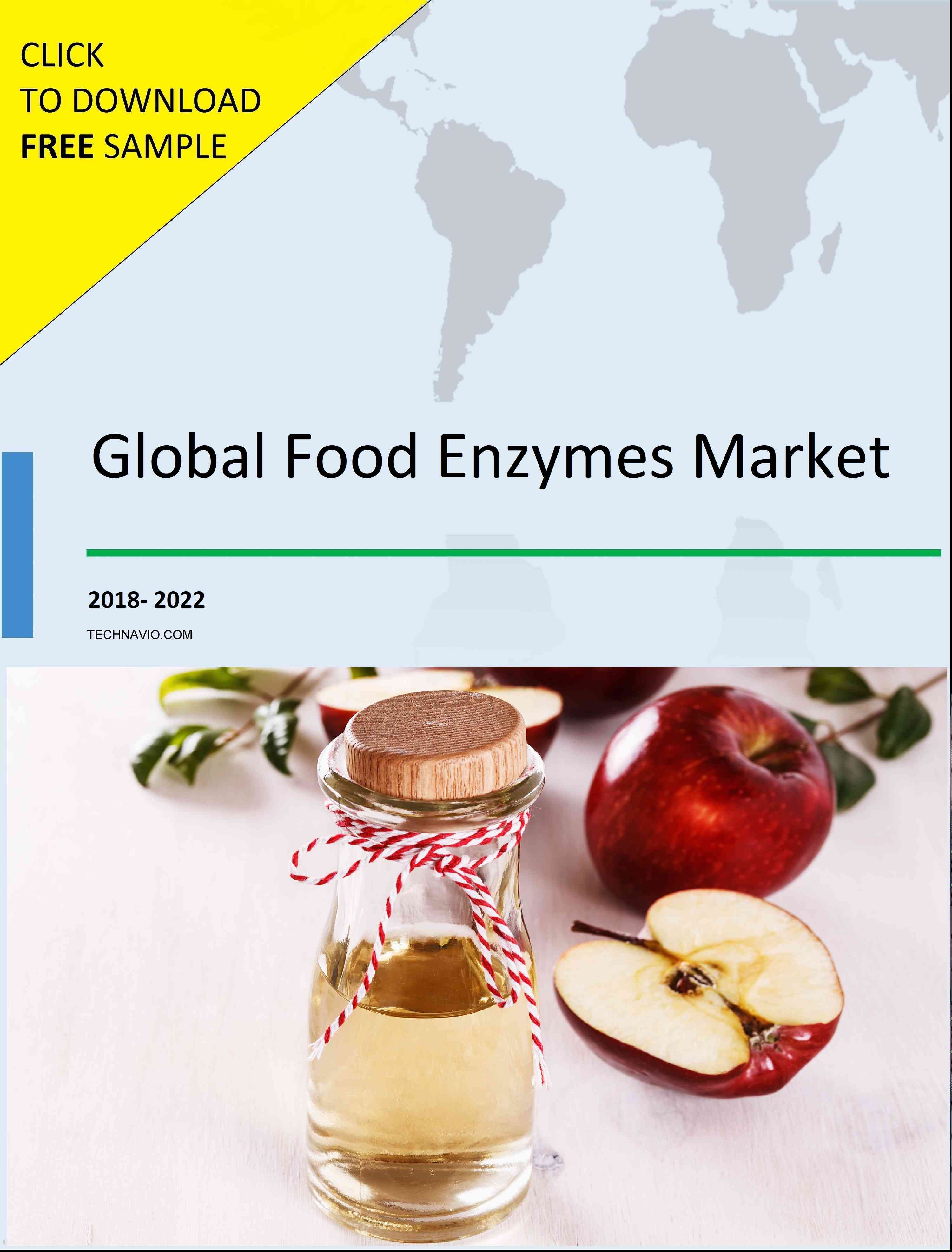 Global Food Enzymes Market 2018 2022 Technavio