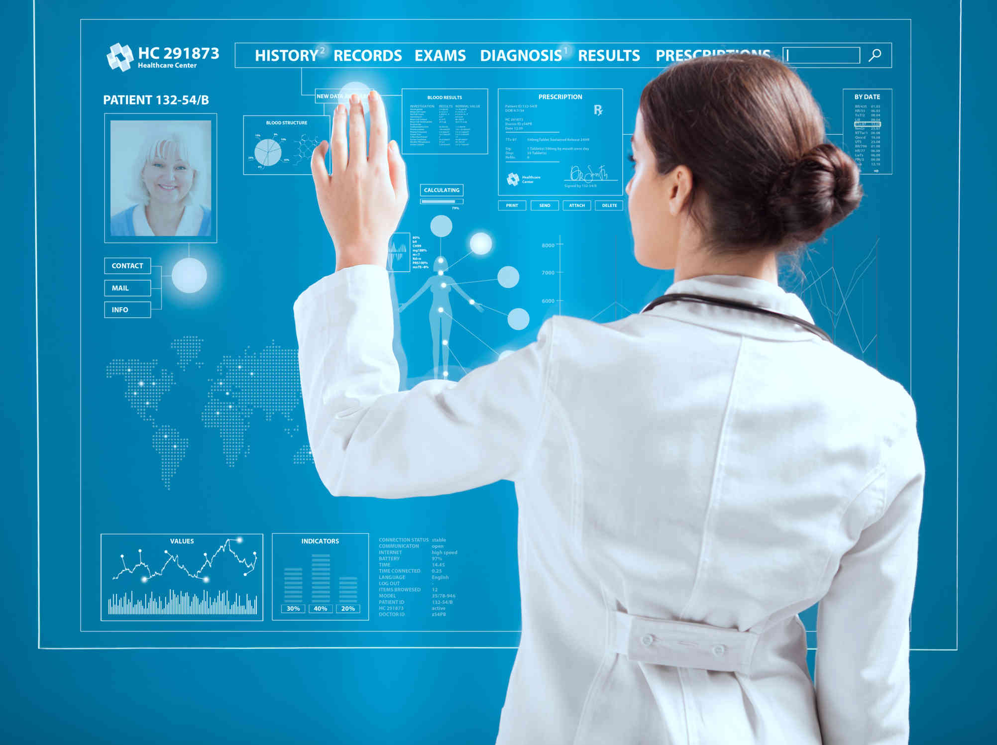 Digital Health: The Future of Healthcare is Already Here | Technavio